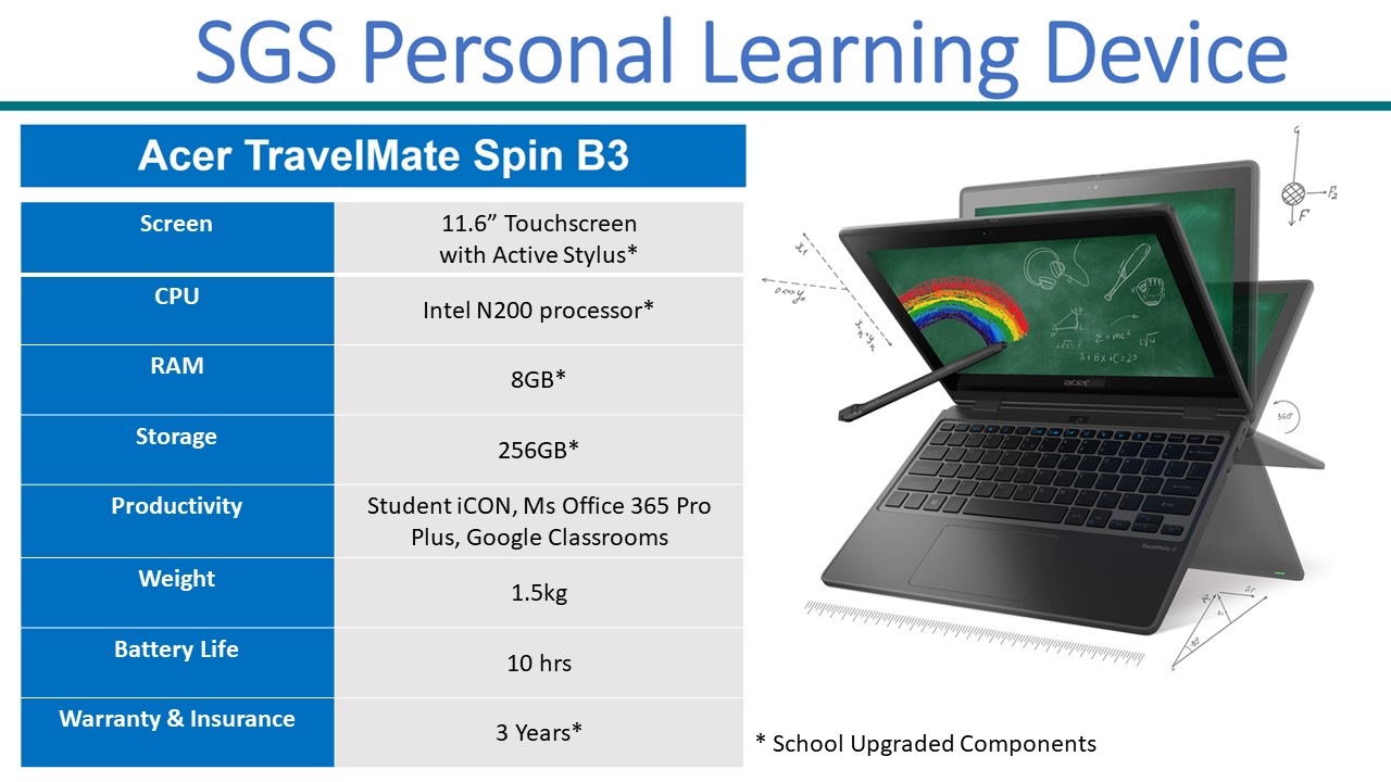 Personalised Digital Learning Programme (PDLP)